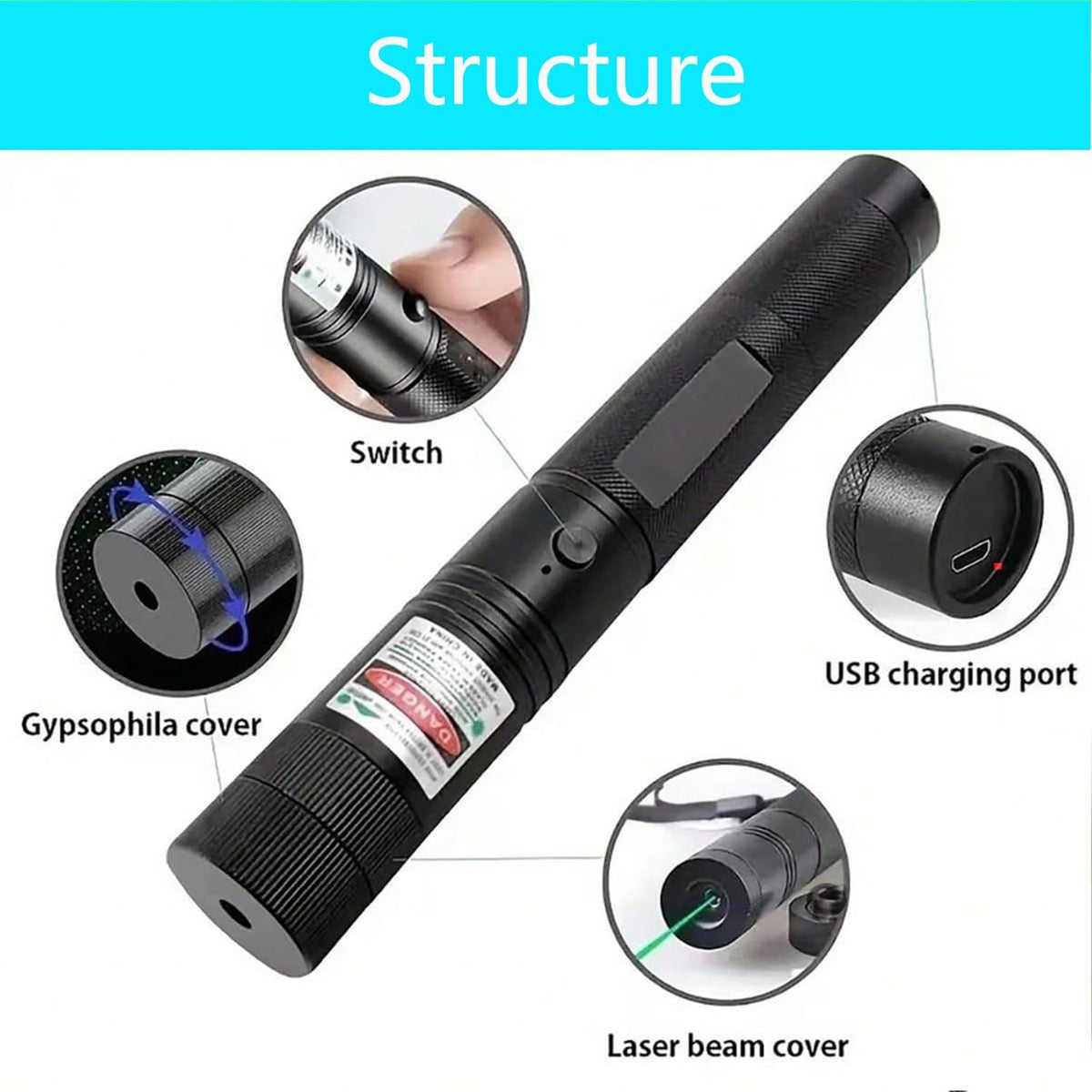 Long Range Green Laser Pointer Beam with USB Charging, Meeting Pointer ...