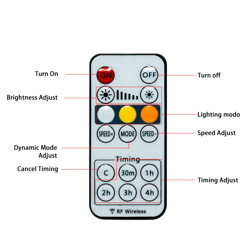 16 Keys RF Wirless CCT LED Strip Light Remote Controller DC 5-24V – Pro ...