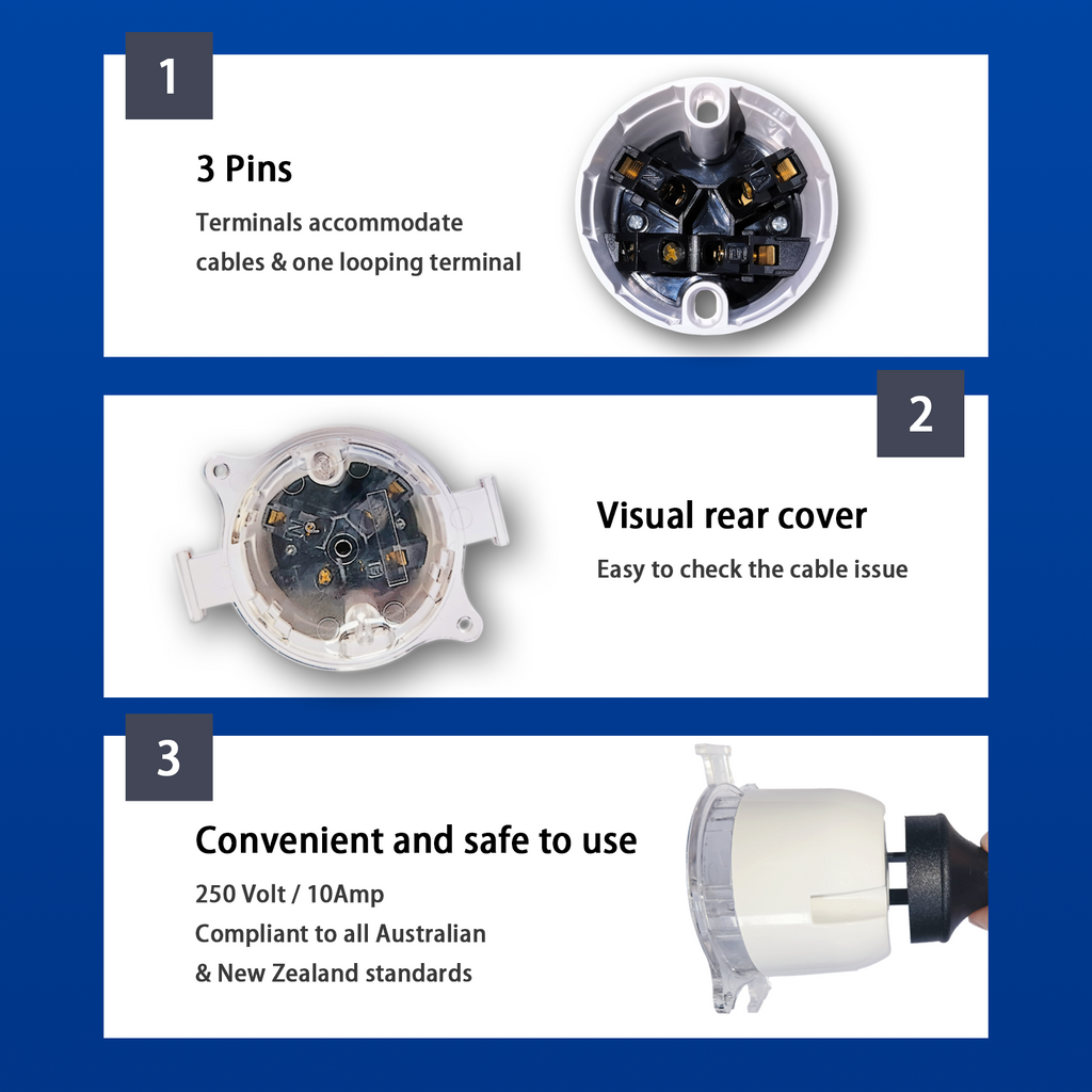 Surface Sockets Saa Plug Base Bulk Electrical Outlet Fan Plugbase Pr Pro Vision Tech