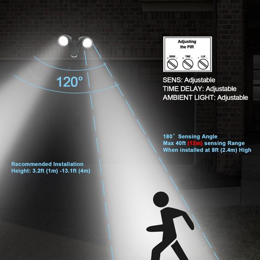 30W LED Twin Head Security Sensor Spot Wall Light Tri-colour (PVSF-D30 ...