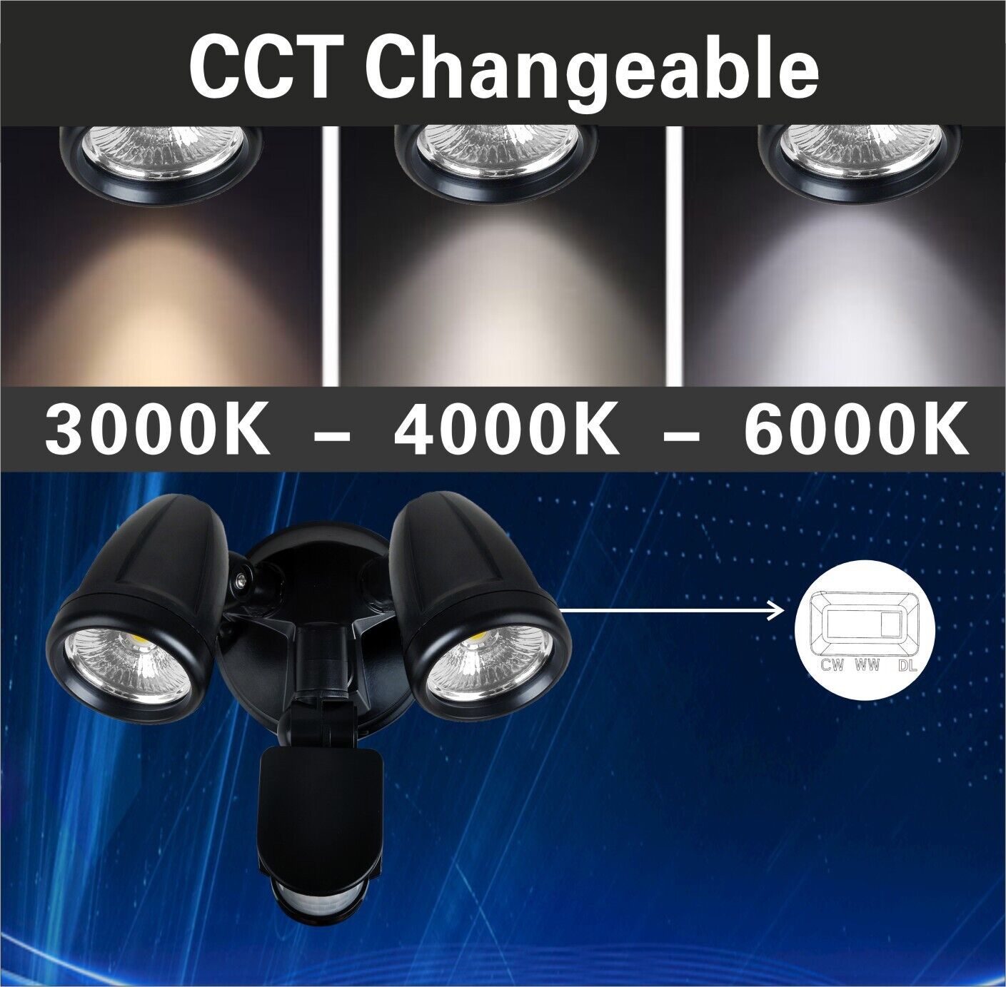 30W LED Twin Head Security Sensor Spot Wall Light Tri-colour (PVSF-D30 ...